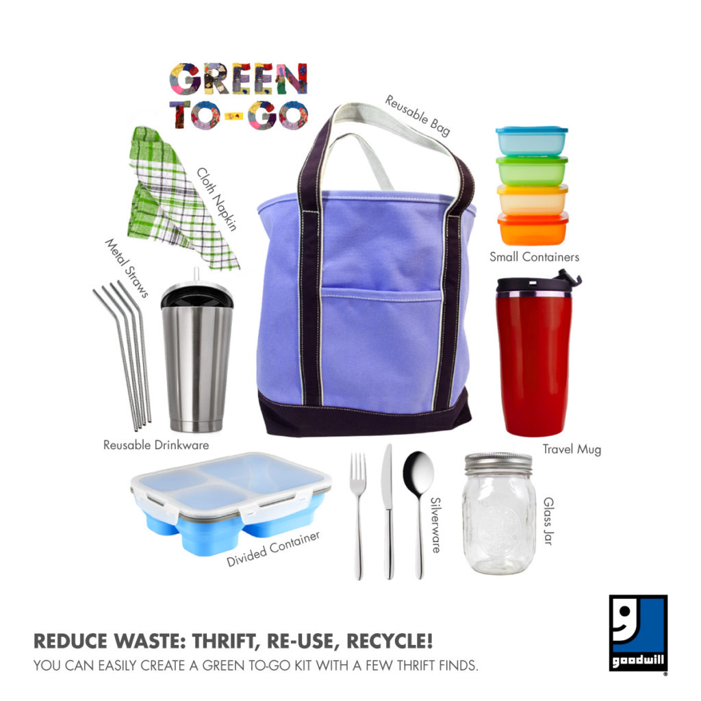 Build Your Own Zero-Waste Kit | Goodwill NCW